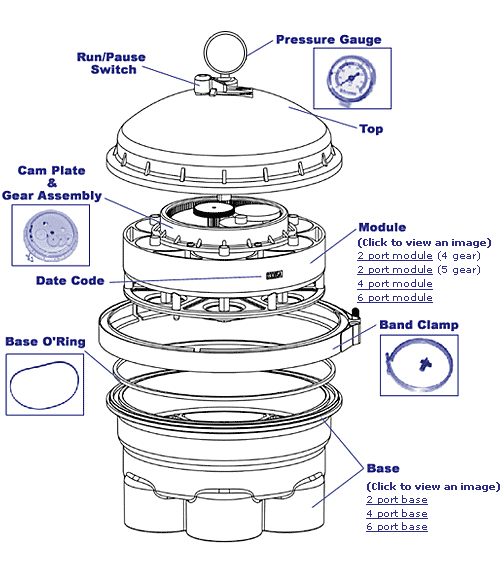 Cyclean In-Floor Cleaning Systems