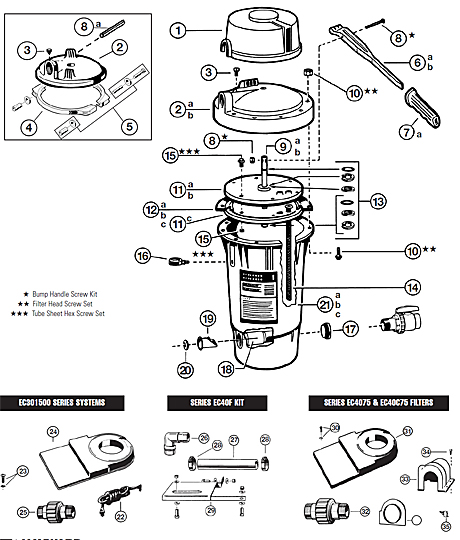 EC30 EC40 EC40AC PERFLEX DE FILTER