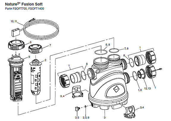 Nature2 Fusion Soft Chlorinator