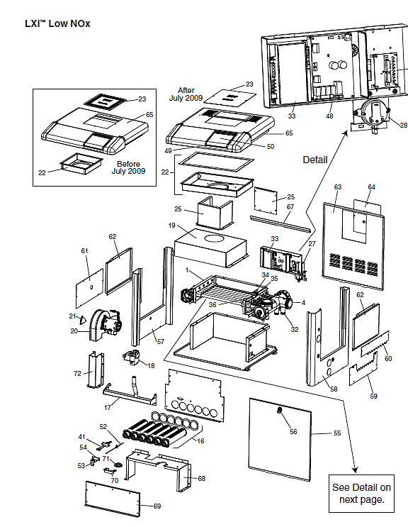 JANDY LXI 250 300 400