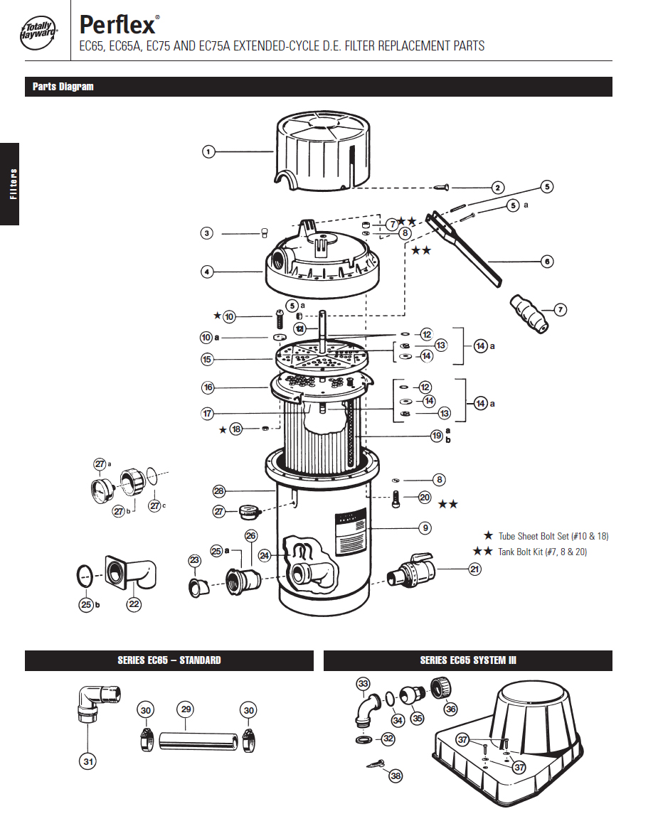 EC65 EC65A EC75 EC75A Perflex DE Filters