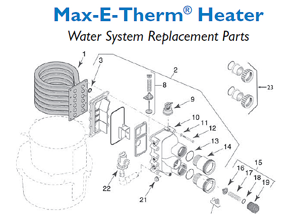 STARITE MAX E THERM 200 333 400