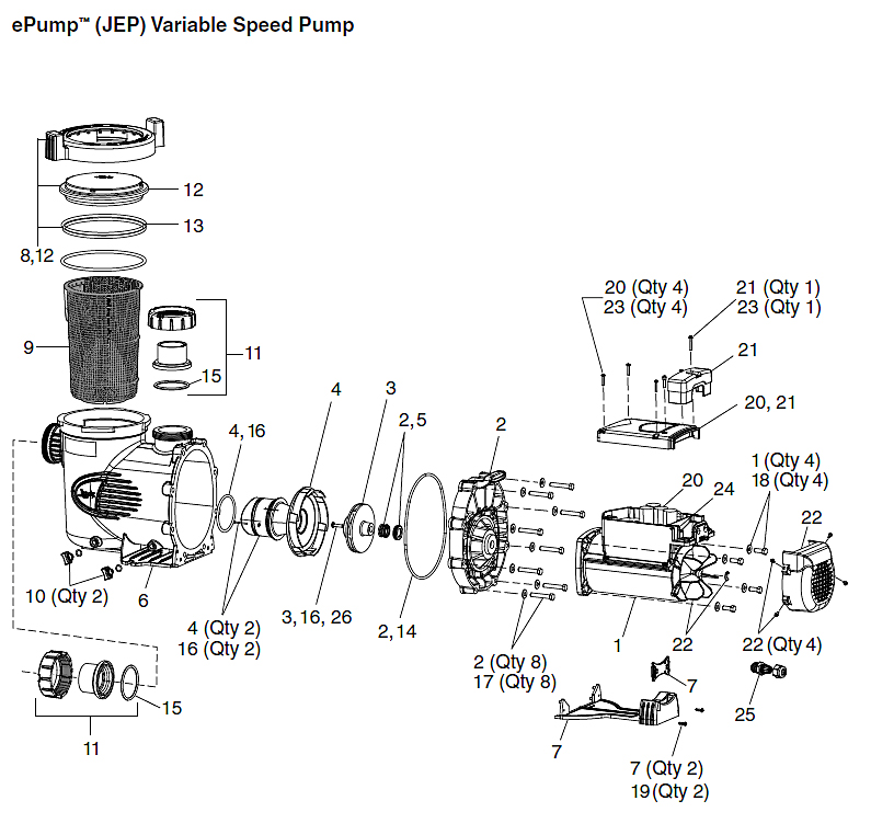 Jandy ePump Variable Speed Pump