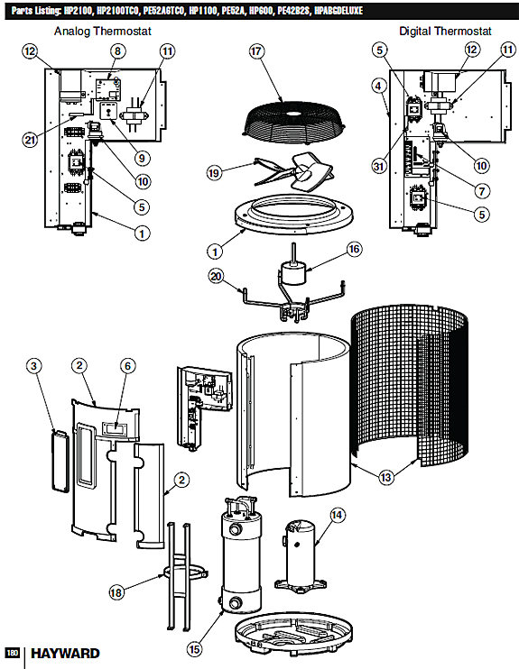 HeatPro (HP2100, HP2100TC0, HP1100, HP600, HPABGDELUXE)