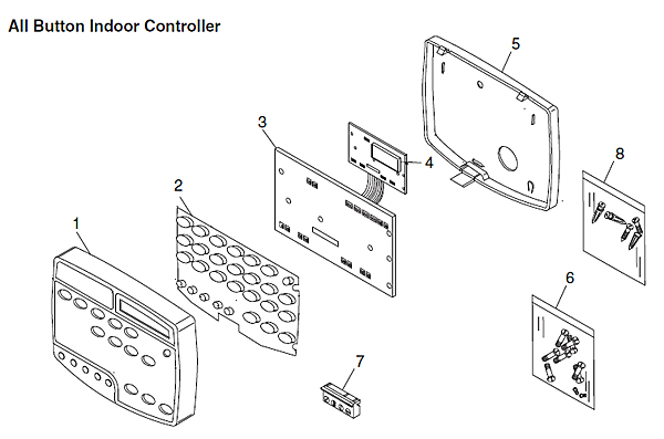 Jandy All Button Indoor Controller