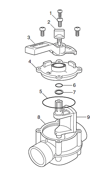 Jandy Space Saver 3 port 1.5 to 2.0 in