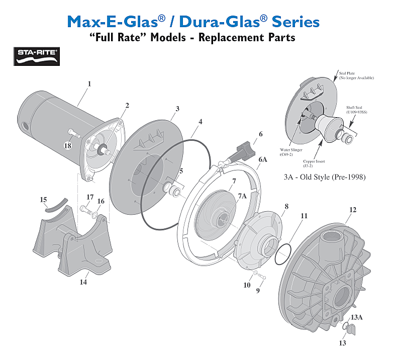 Sta-Rite Max-E-Glas & Dura-Glas