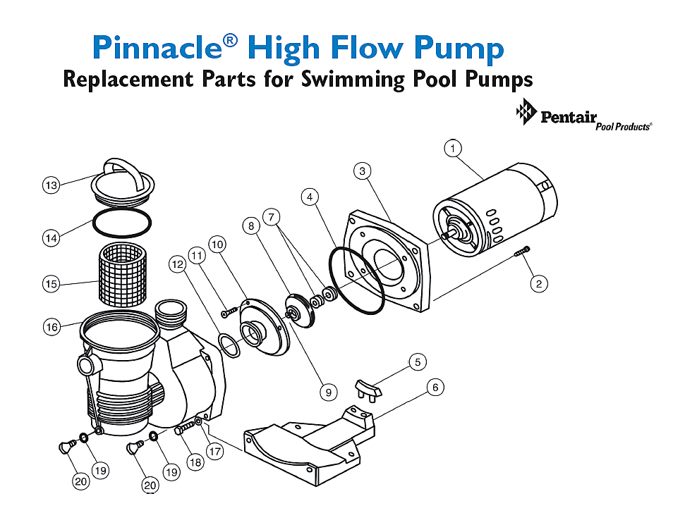Pentair Pinnacle High Flow Pump