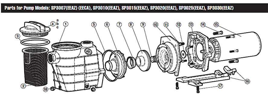 Hayward Super II Pump