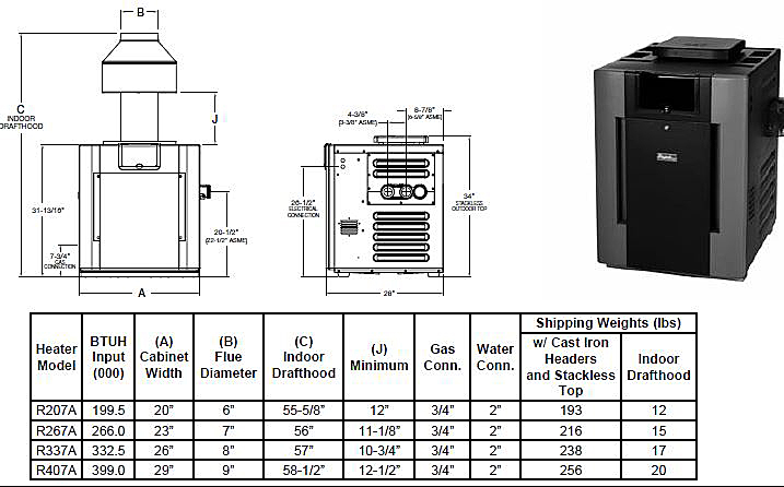 Raypak Pool Heater ASME 407K BTU Natural Gas Low NOx Cupro Nick